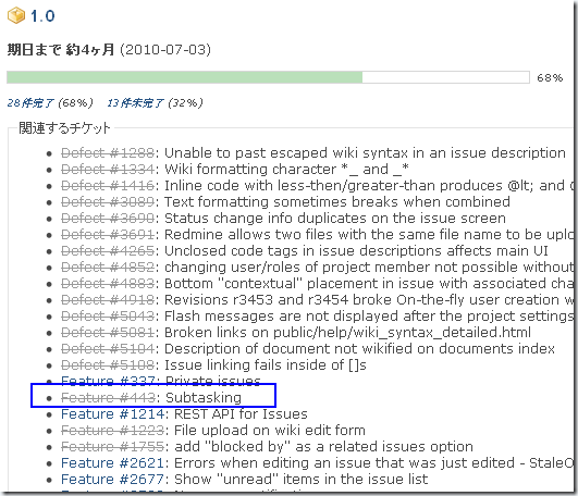 こんな機能が欲しかった！ - Redmine サブタスク機能: Computer Practice